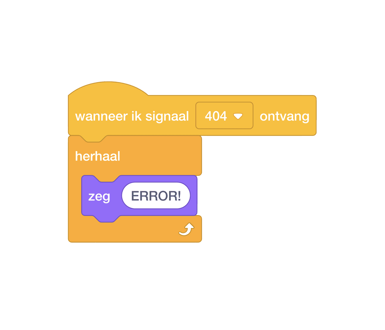 Leerplatform - CodeFever